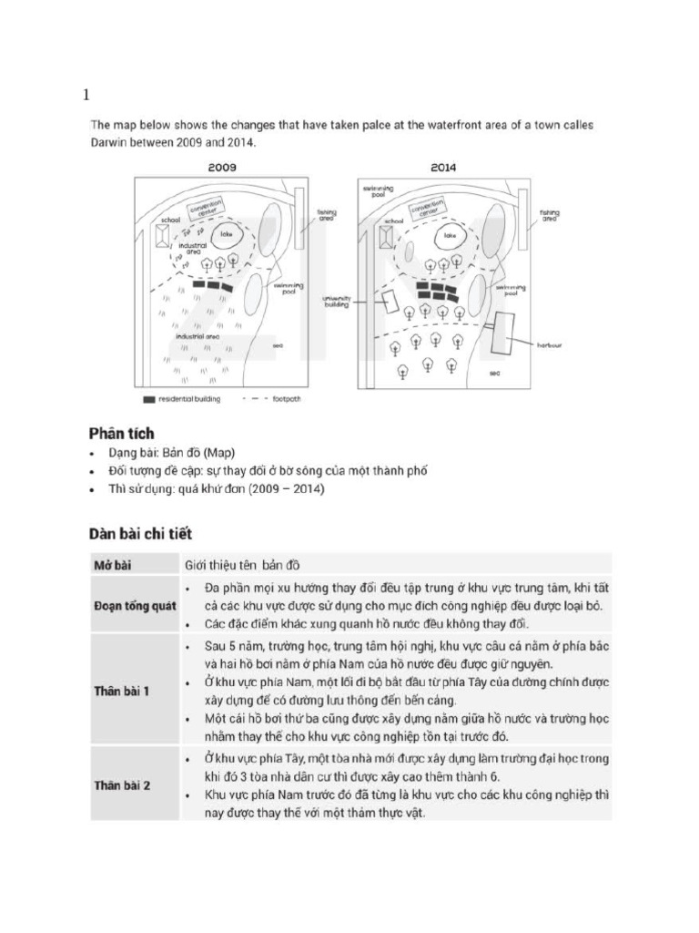 Extra Maps | PDF