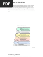Class 9 History Chapter 3 Notes | PDF
