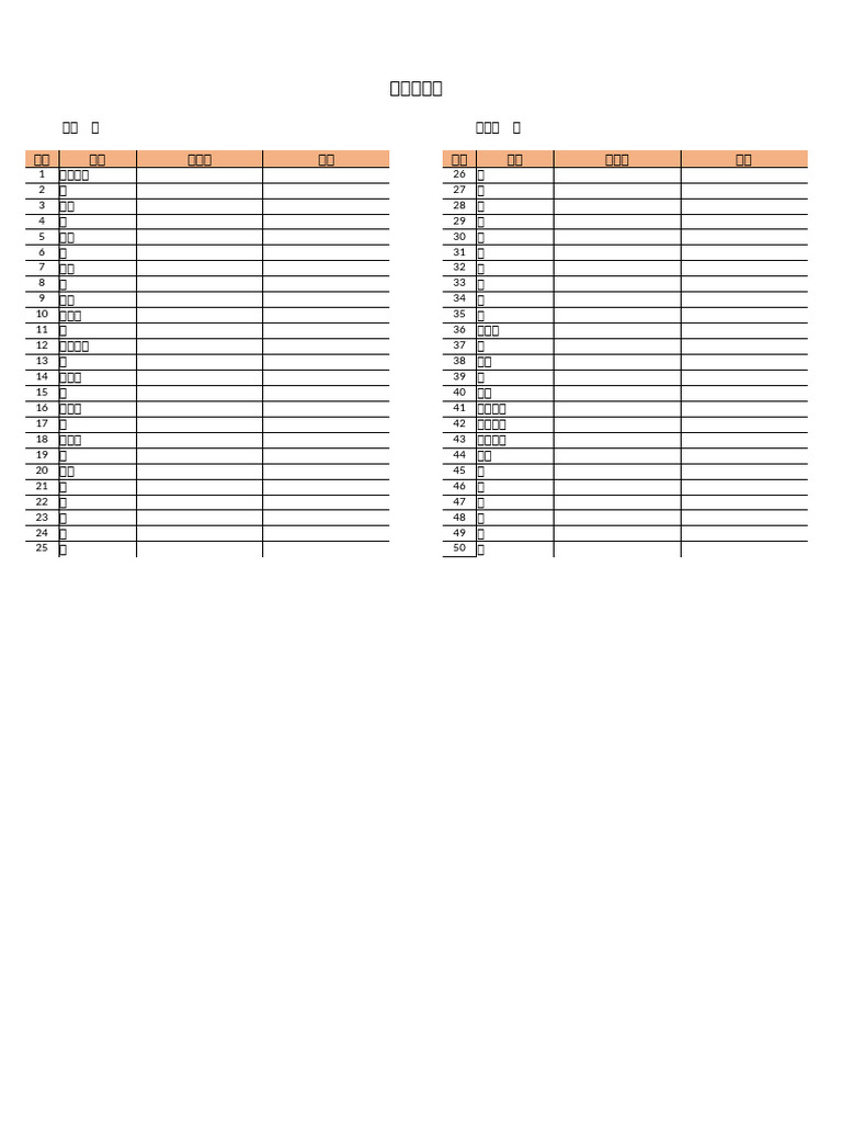Kanji Test | PDF