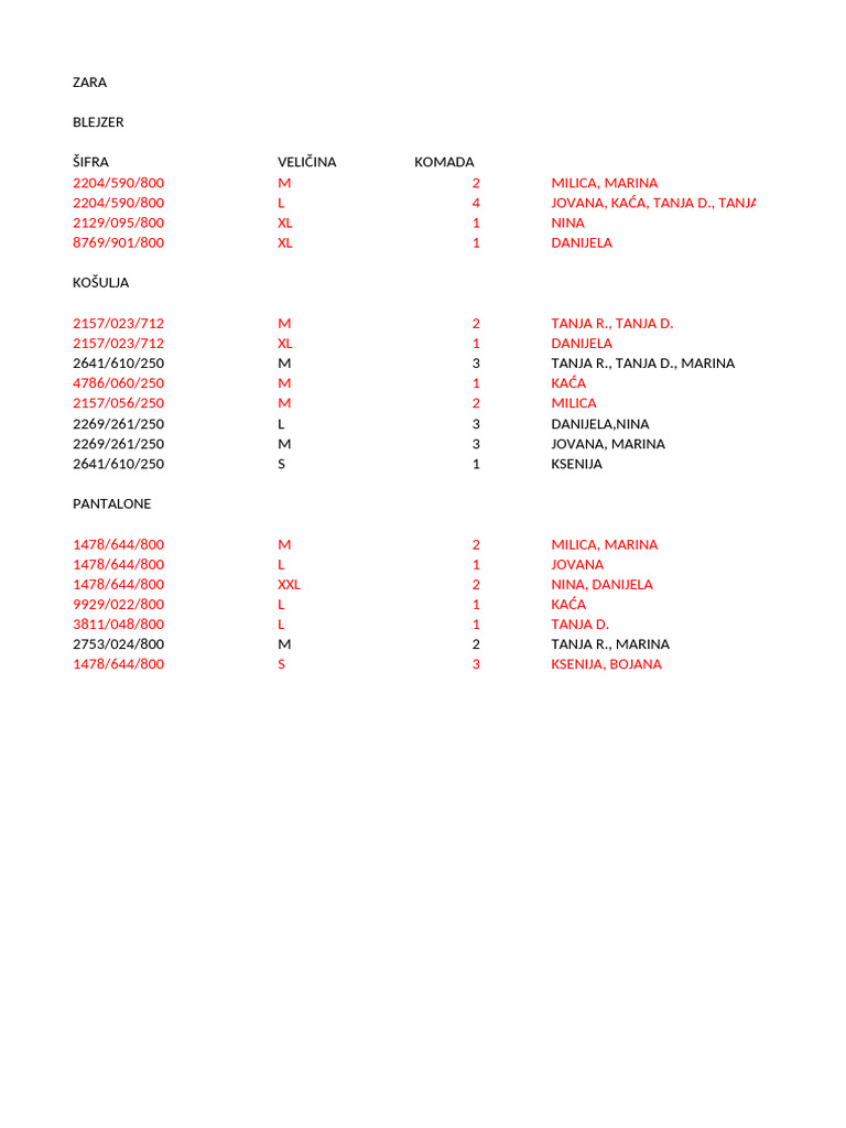Zara | PDF
