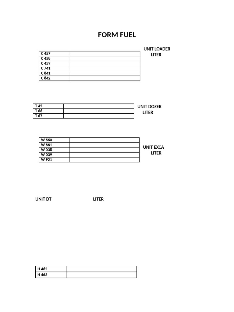 Fuel Consumption Data for Equipment | PDF