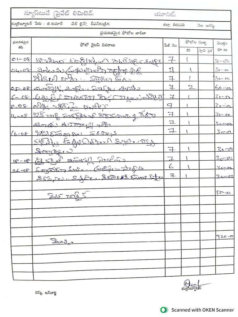 Ntta B.n.kandriga 08 01 | PDF