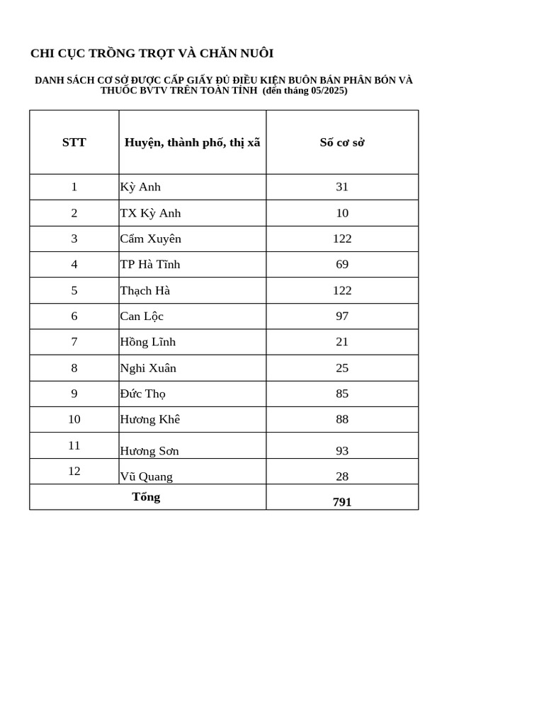 Plugin Ckeditor Upload - Upload.a055868afe483e66.5048414e424f4e2e786c7378 | PDF