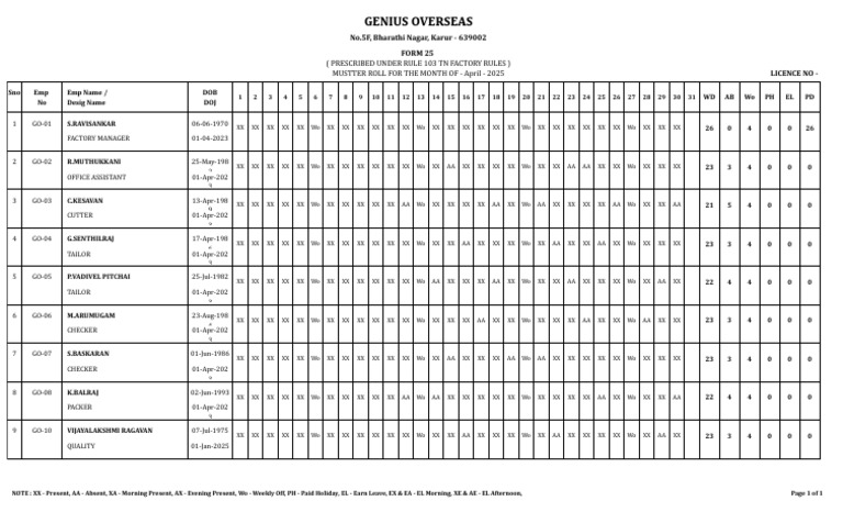 Muster Go April 2025 | PDF