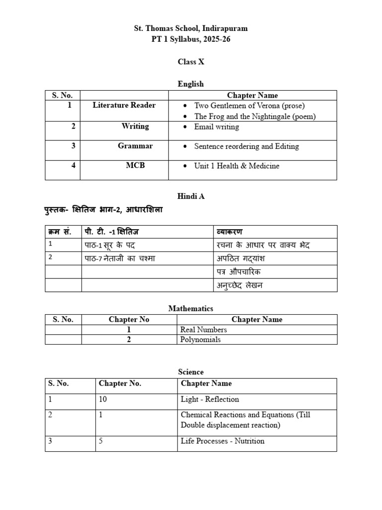 Classx | PDF | Science