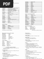 Biology Mnemonics for Classification | PDF