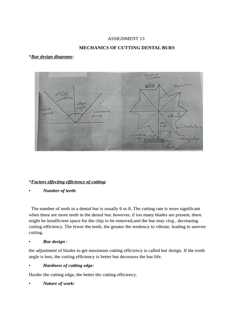Rake Angle and Bur Design in Dentistry | PDF | Abrasive | Tooth Enamel