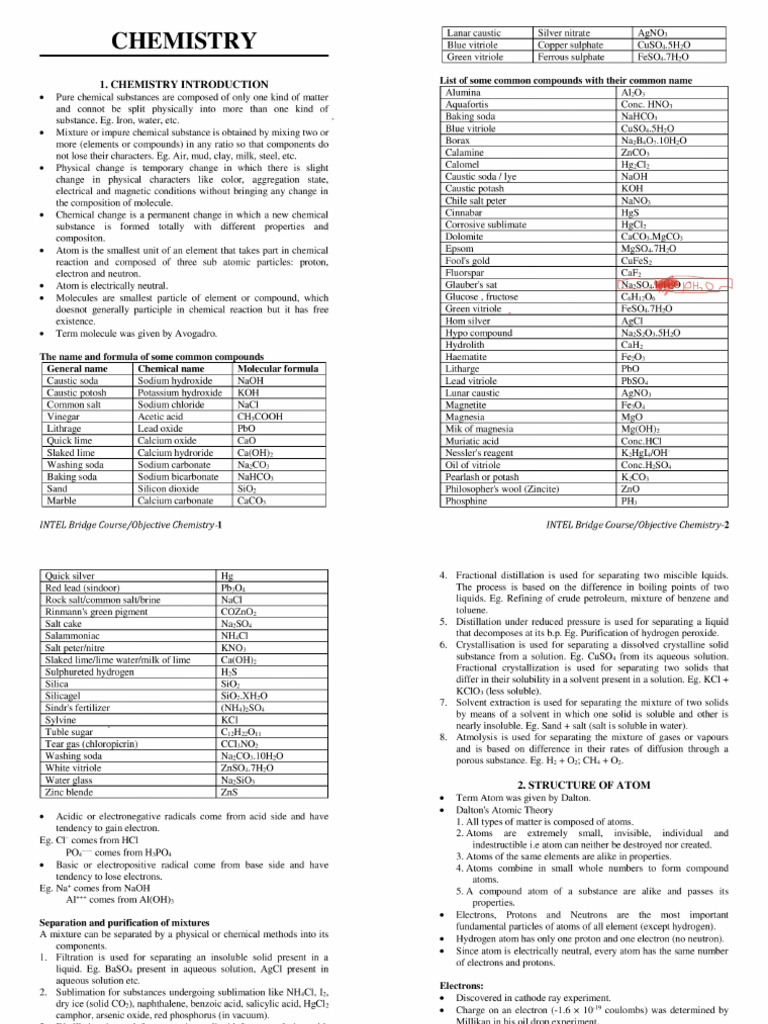Chemistry Pdf