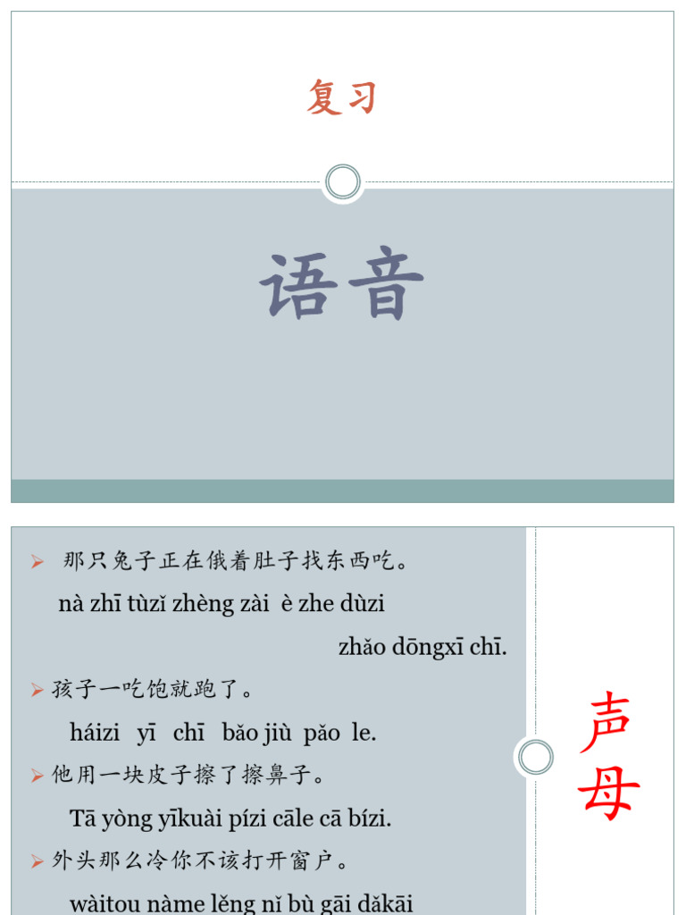 On Tap - Ngu Am | PDF