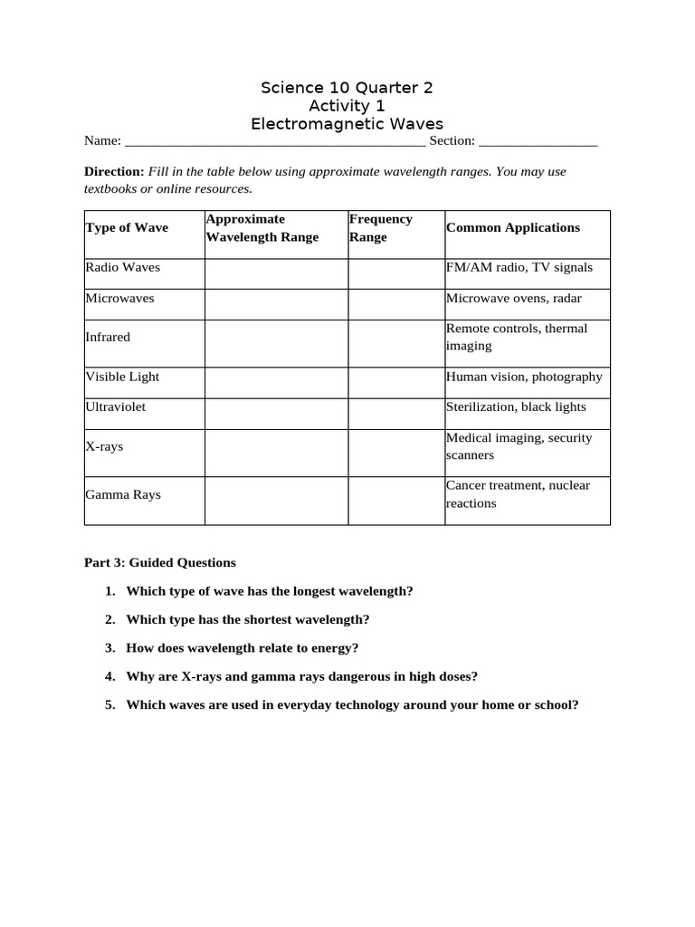Grade 10 Science: Electromagnetic Waves | PDF