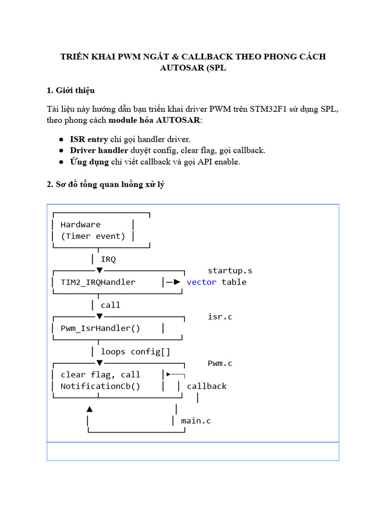 Triển Khai Pwm Ngắt & Callback Theo Phong Cách Autosar (Spl | PDF