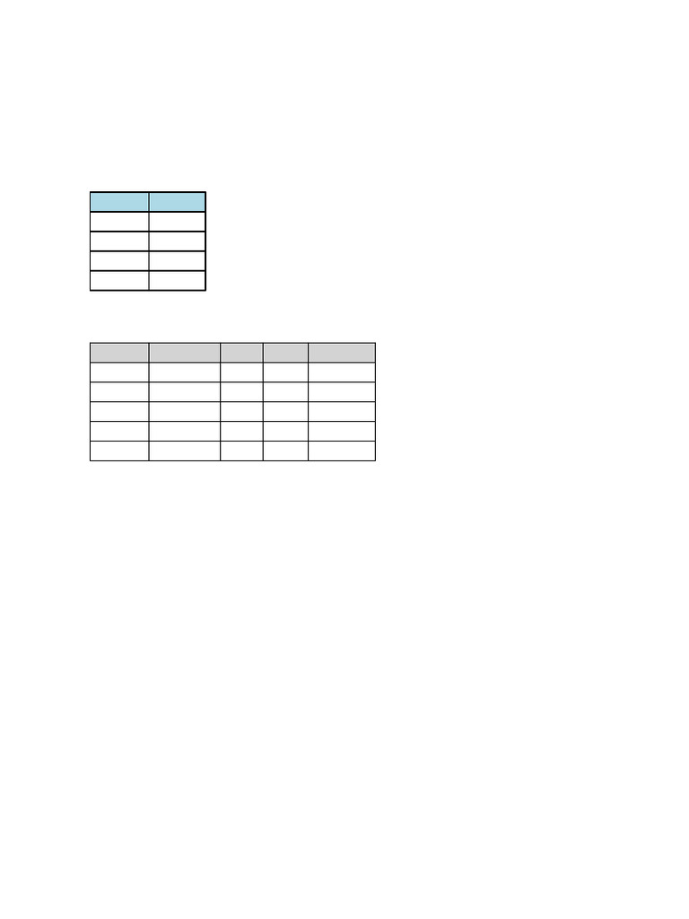 Introduction Unit Circle Trigonometric Functions Answer Key | PDF