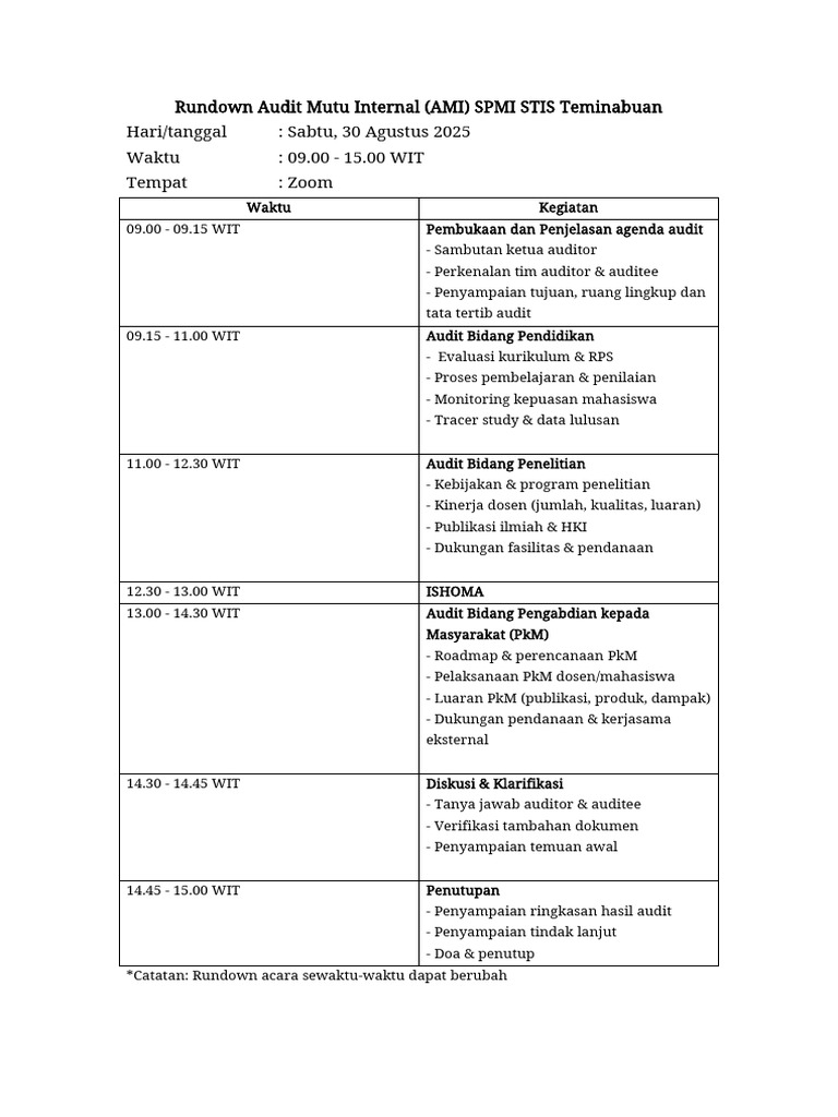 Rundown Audit Mutu Internal | PDF