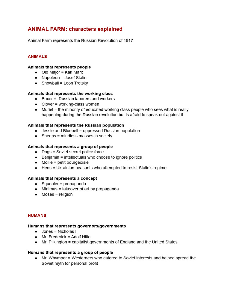 Animal Farm Character Representations | PDF
