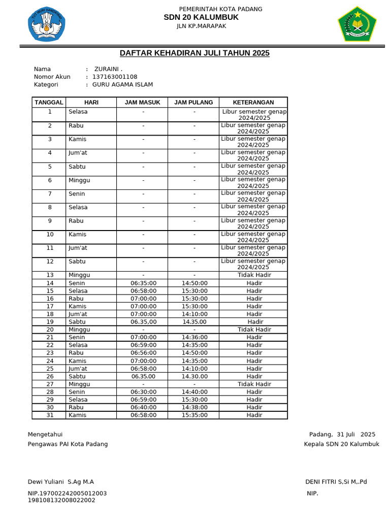 Absen Juli 2025 Zuraini | PDF