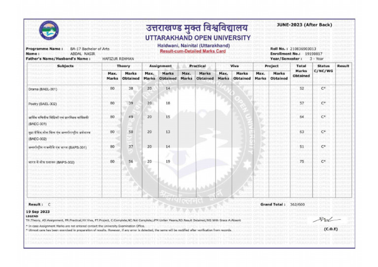 Marksheet Anmol | PDF