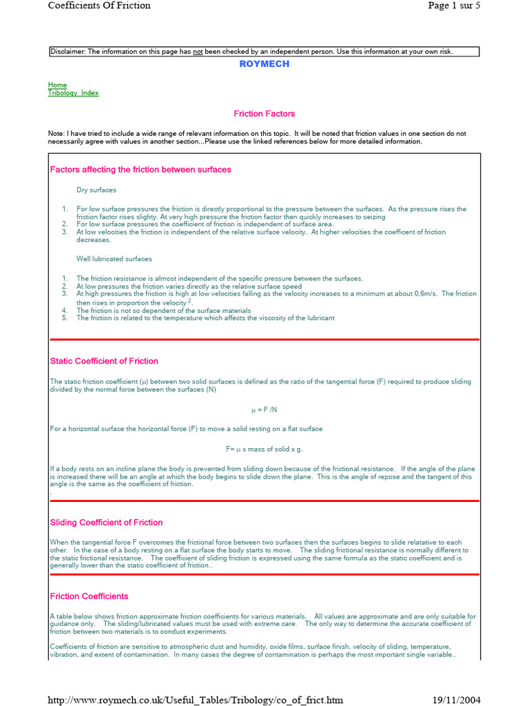 Friction Coefficients and Factors | PDF | Friction | Screw