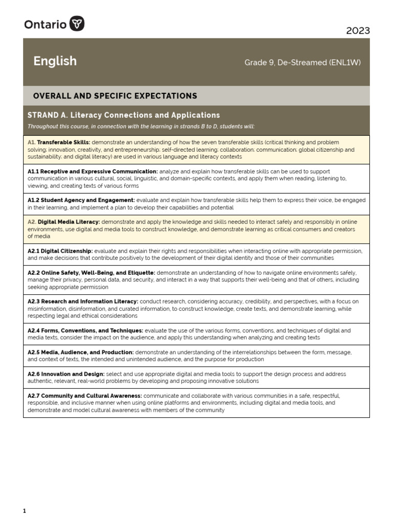 Grade 9 English Curriculum Overview | PDF | Reading Comprehension ...