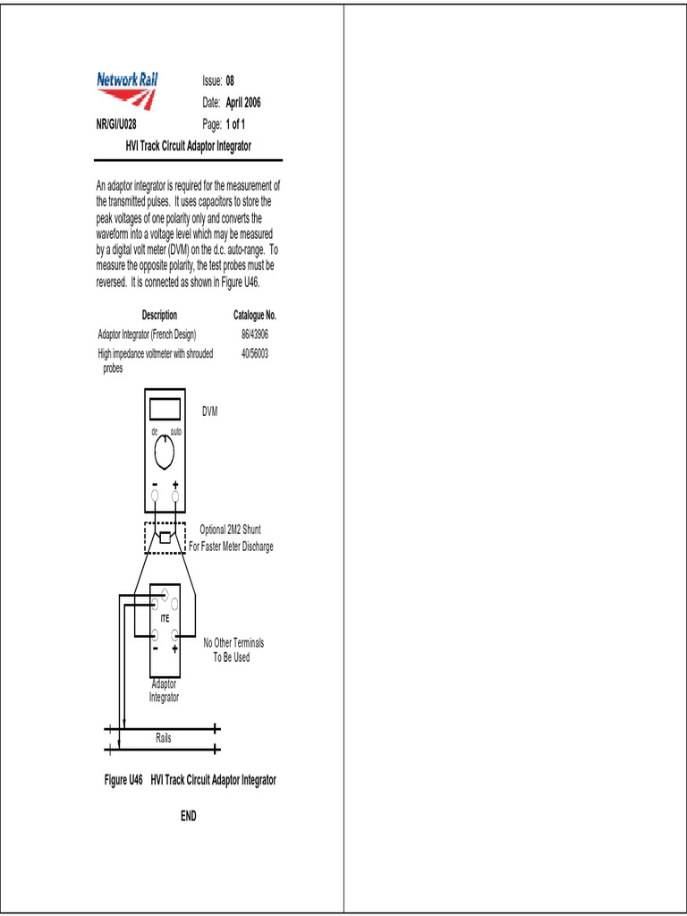 HVI TC Testing Equipment | PDF