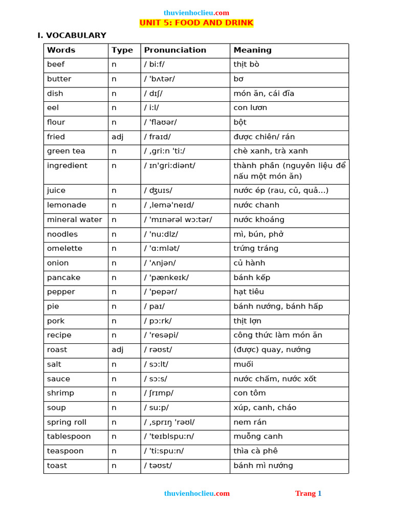 U5 Food N Drink L7 7 T | PDF