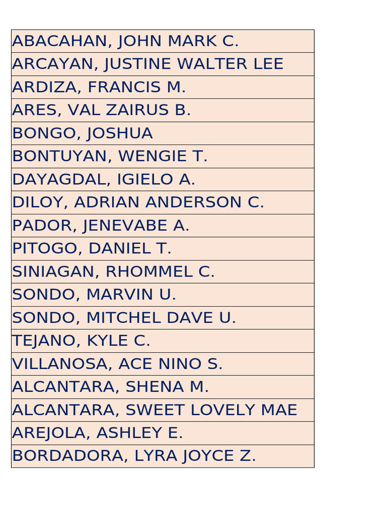 List of Student Names and Details | PDF