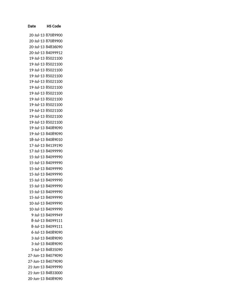 Lister Diesel Engine Parts and Codes | PDF | Internal Combustion Engine ...