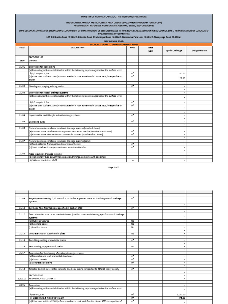 0+300 To 0+600 Nakanyega Road Boq | PDF | Drainage | Concrete