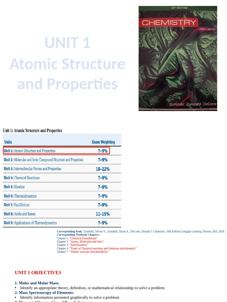 AP Chemistry Unit 1 Atomic Structure and Properties | PDF | Atomic ...