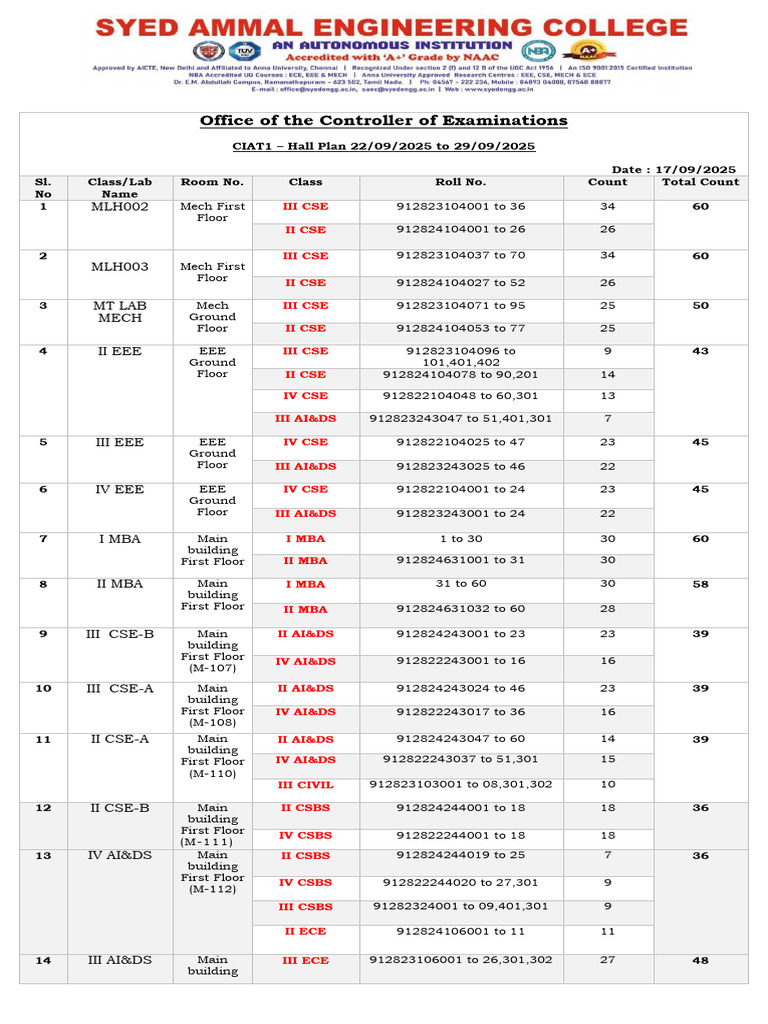 CIAT1 Exam Hall Plan 2025 | PDF