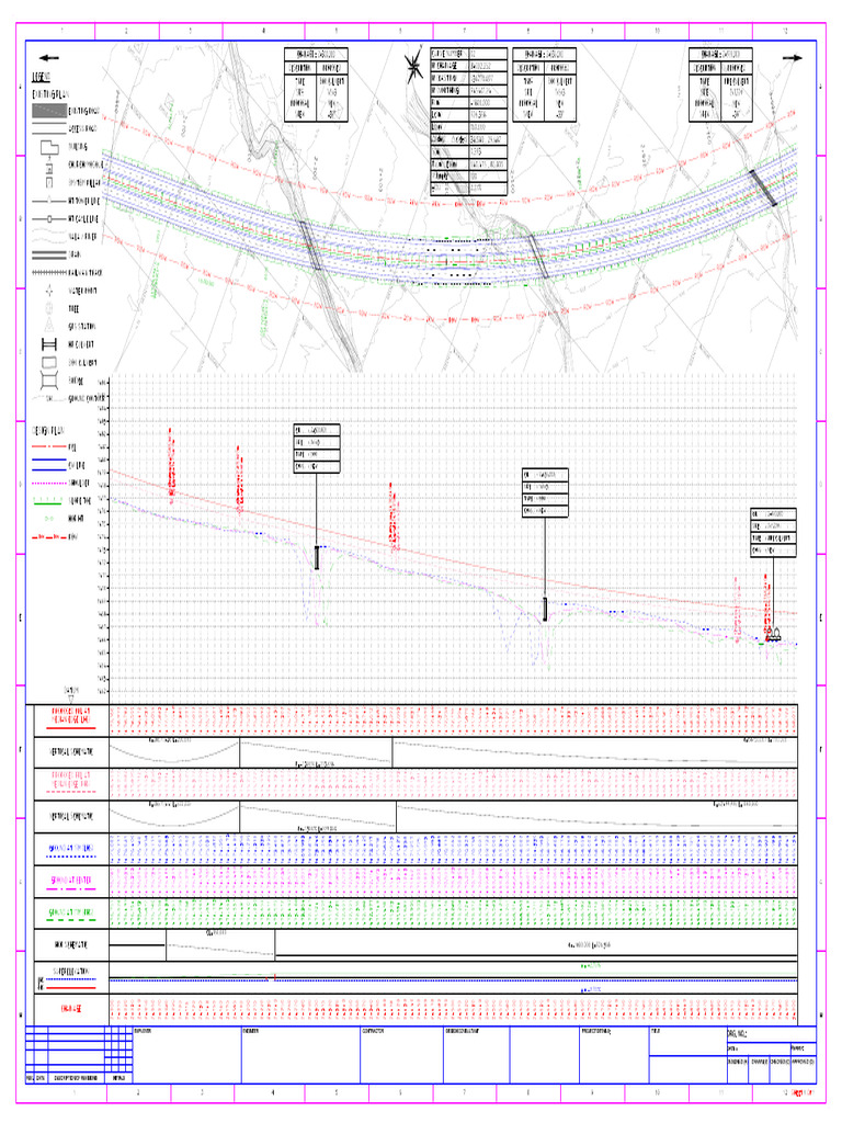 Plan & Profile (2+000-3+000) | PDF