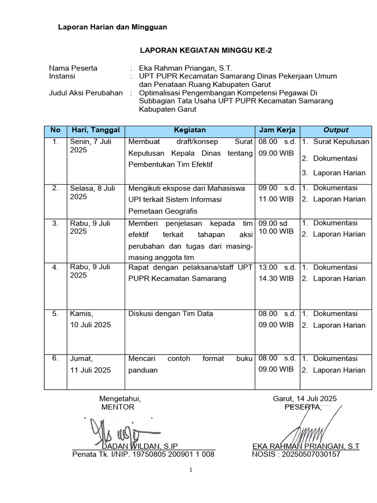 Laporan Harian Dan Mingguan II Eka | PDF