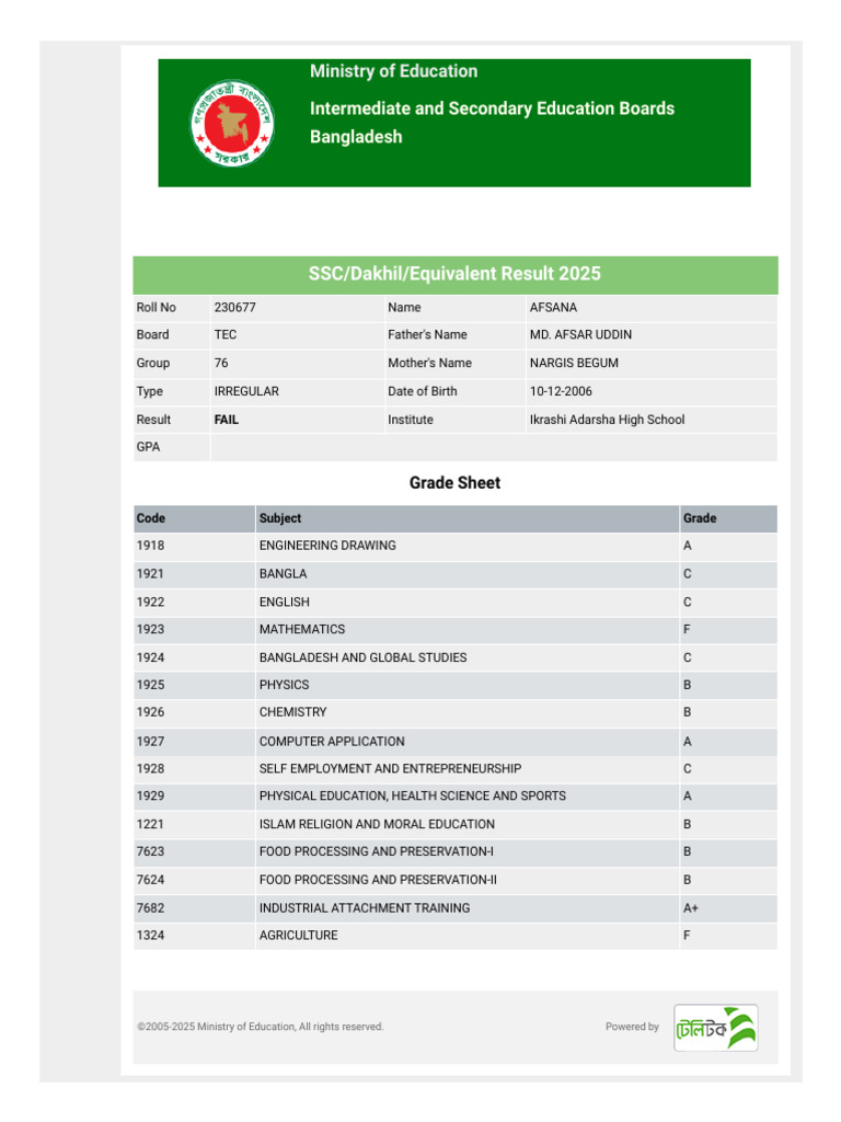 SSC Result 2025 for Afsana, TEC Board | PDF