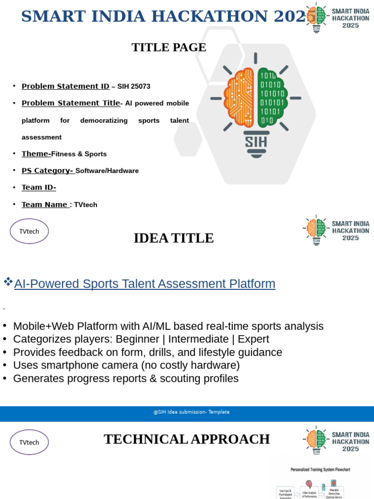 Smart India Hackathon 2025: Title Page | PDF | Microsoft Power Point ...