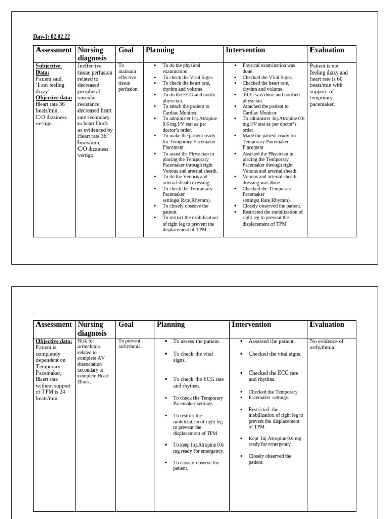 Nursing Assessment for Pacemaker Care | PDF | Heart | Edema
