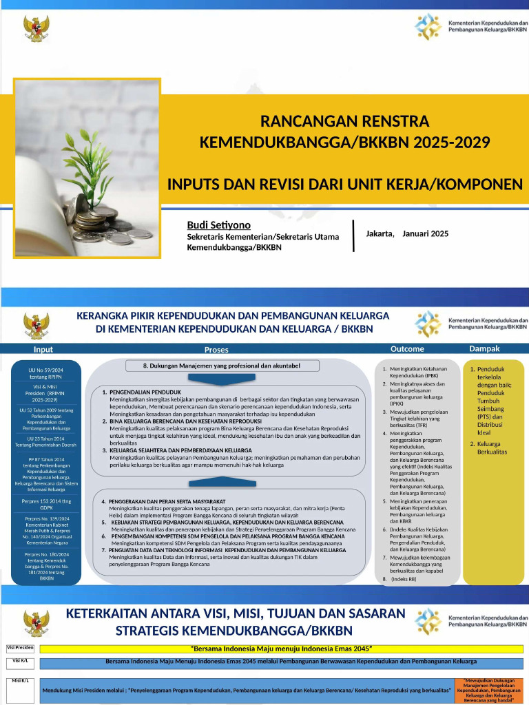 Rancangan Renstra & Pohon Kinerja BKKBN 2025-2029 | PDF