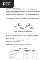 Pengertian Elips Beserta Rumus Dan Contoh Soalnya | PDF
