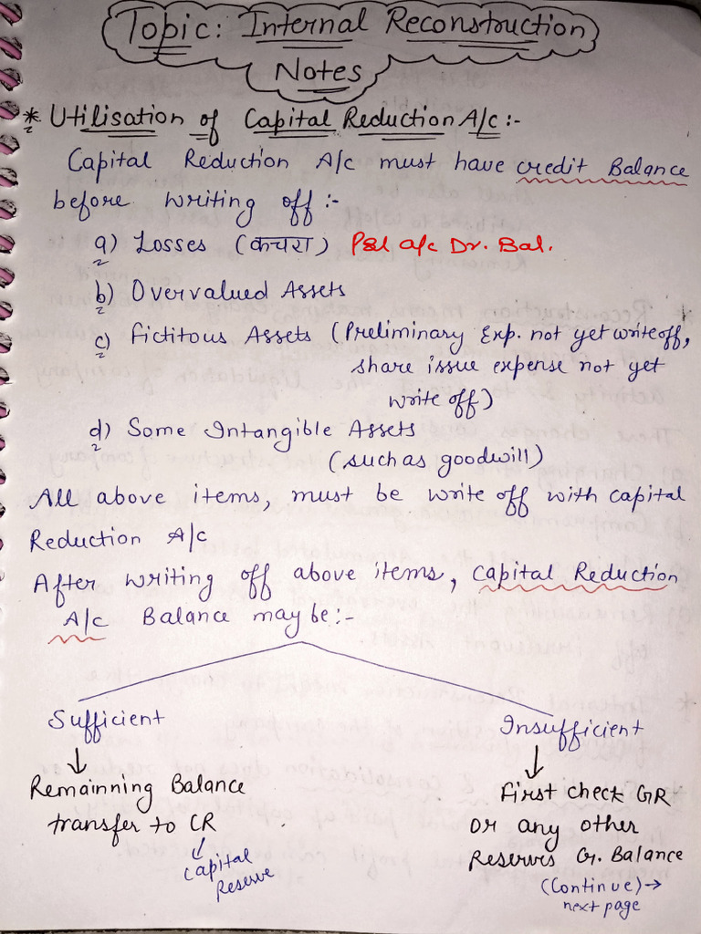 Internal Reconstruction - Summary | PDF