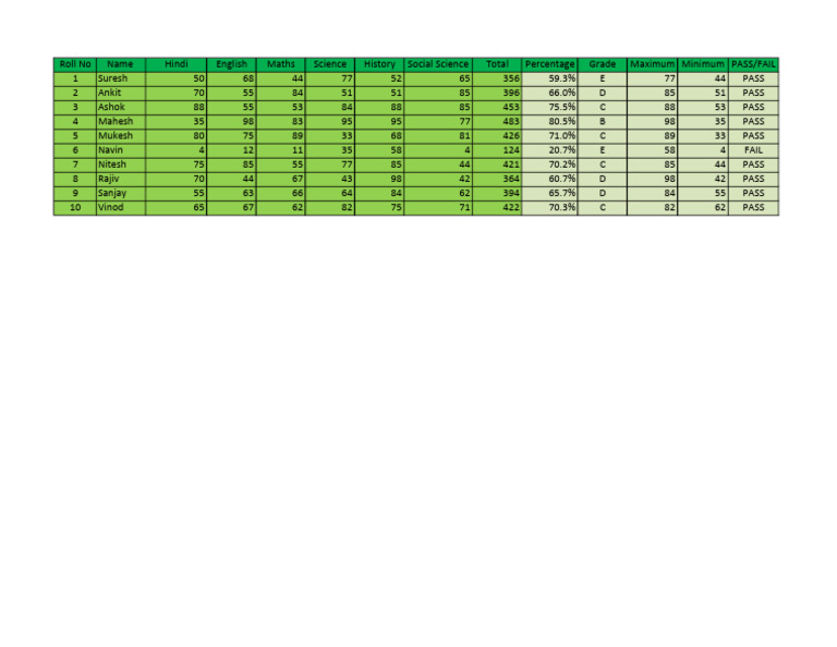 Simple Marksheet Design Overview | PDF