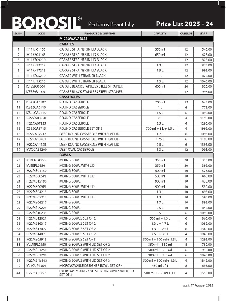 Borosil Price List 2023-24 | PDF | Food And Drink Preparation | Cooking