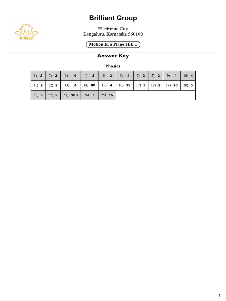 Ch. 4 - Motion in A Plane - Jee 1 Key | PDF | Applied And ...