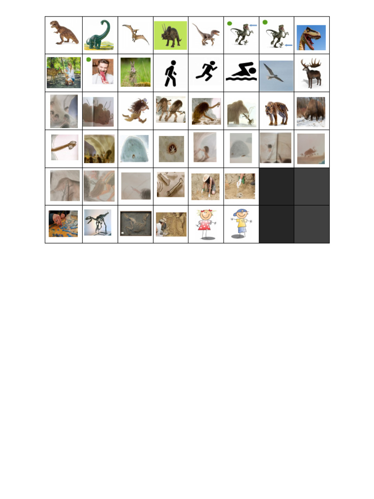 Tableau Bavard PREHISTOIRE | PDF