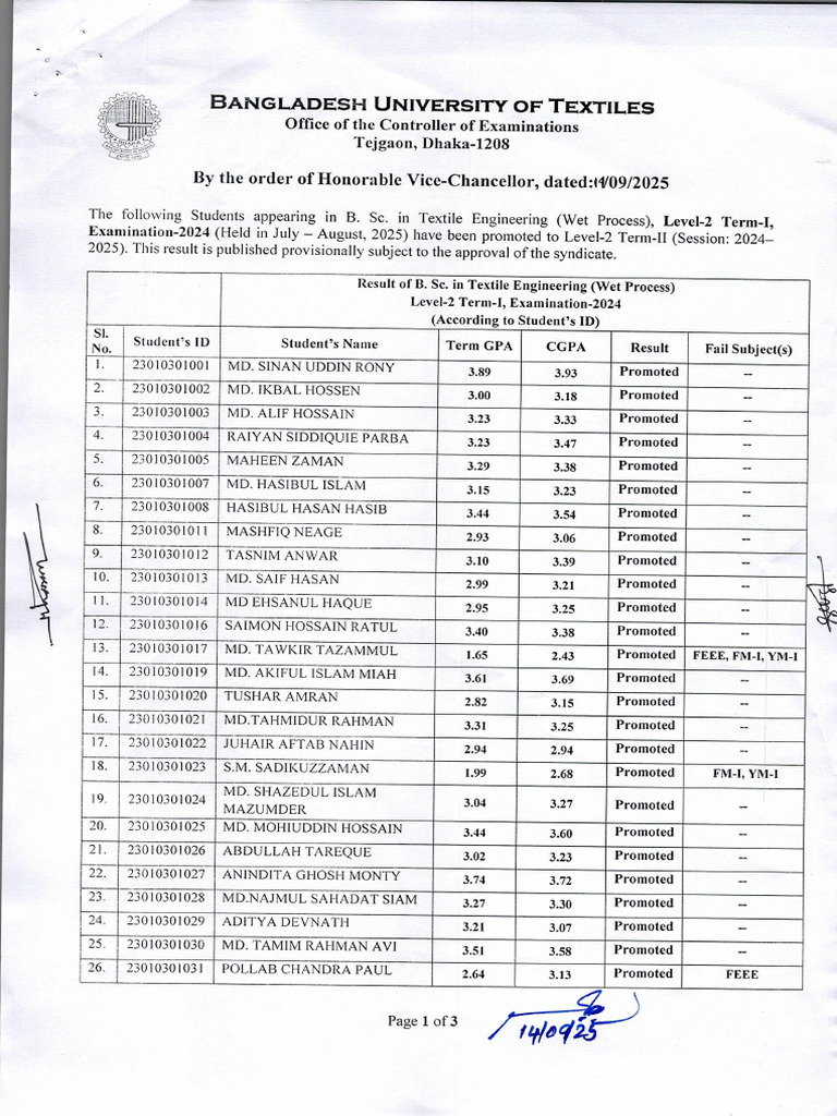 Result of BSC in Textile Engineering Wet Process L2 T1 | PDF