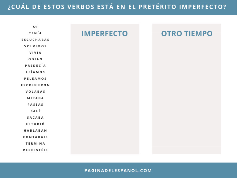 ¿Cuál de Estos Verbos Está en El Pretérito Imperfecto | PDF