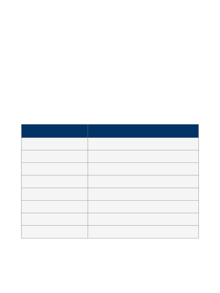 ISO 4309 Wire Rope Discard Criteria Card | PDF