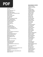List of 100 Crore Turnover Companies | PDF | Chief Executive Officer ...