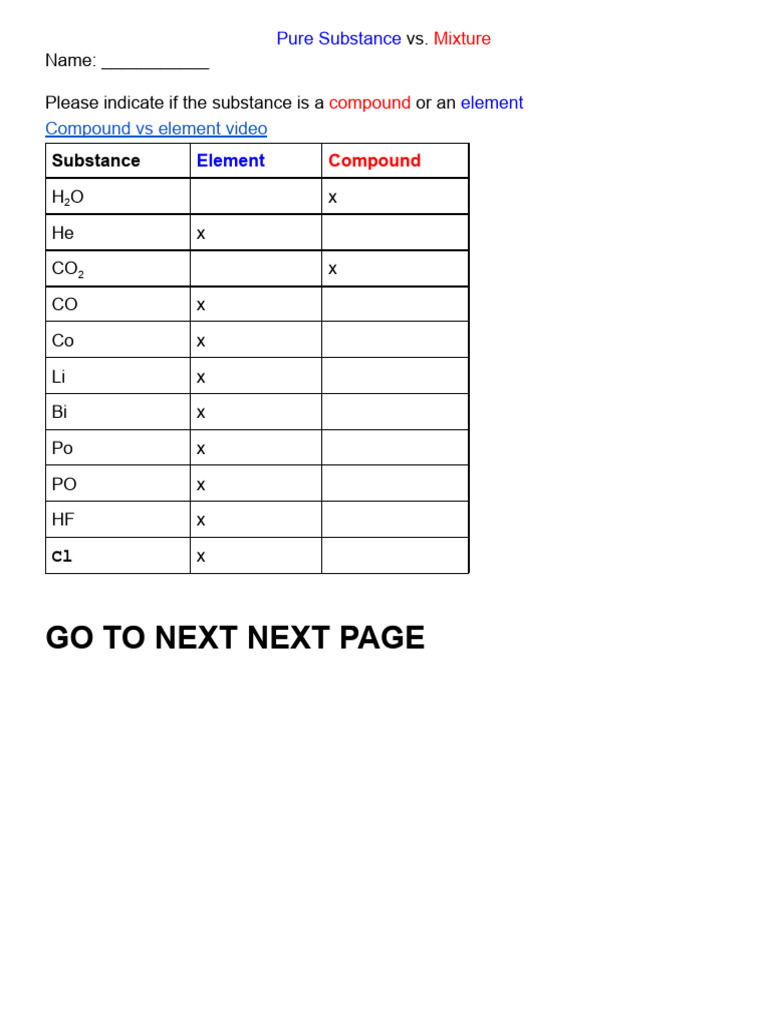 Tanvi Bhandari - Pure Substances Vs Mixtures and Compounds Vs Elements ...