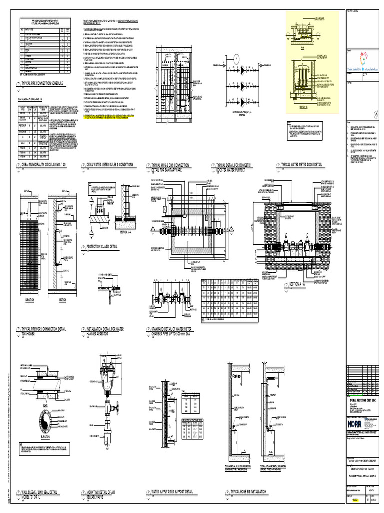 Plumbing Typical Details | PDF | Valve | Water