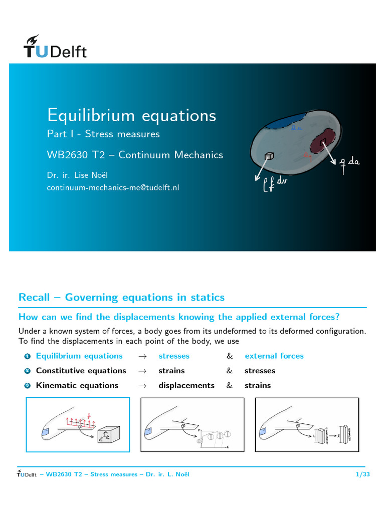 WB2630T2 Lecture3 Slides | PDF | Stress (Mechanics) | Force