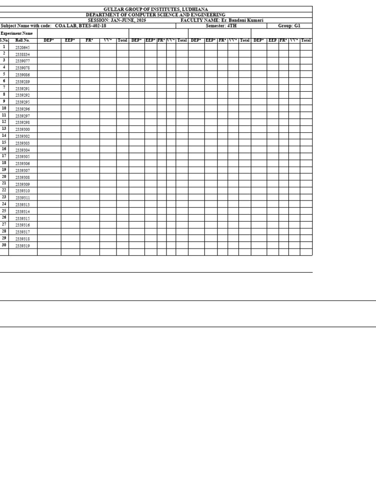 COA Lab Performa F.XLSX - g1 F Aiml | PDF