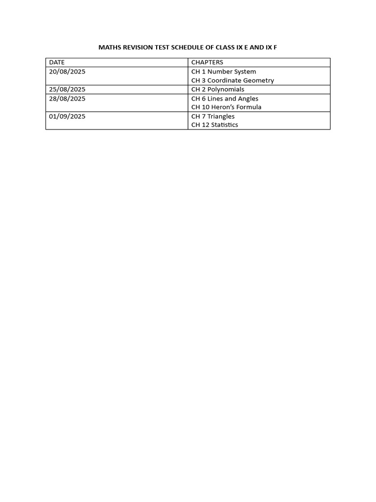 Revision Test Schedule Class IX | PDF